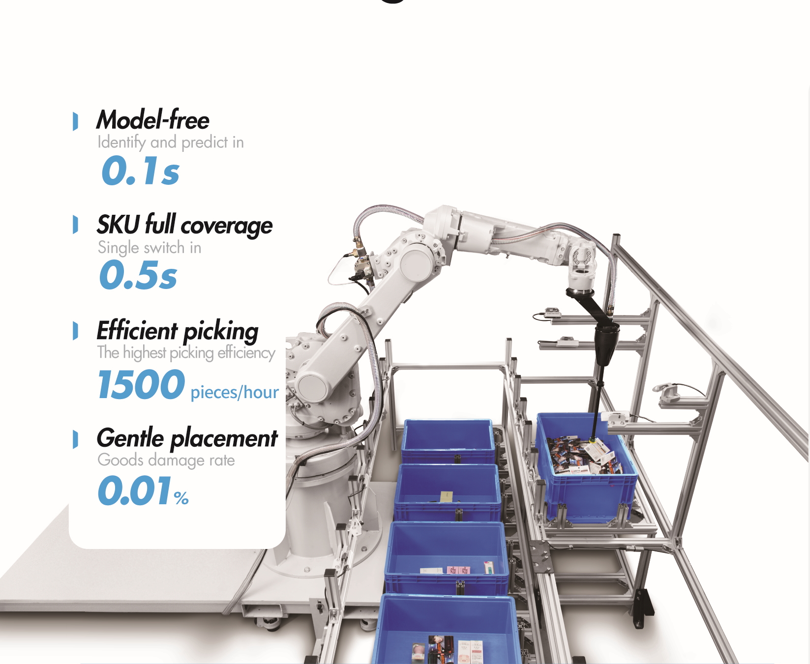 Robotics Picking Station