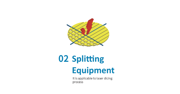 FA Controls | Semiconductor Manufacturing Equipment