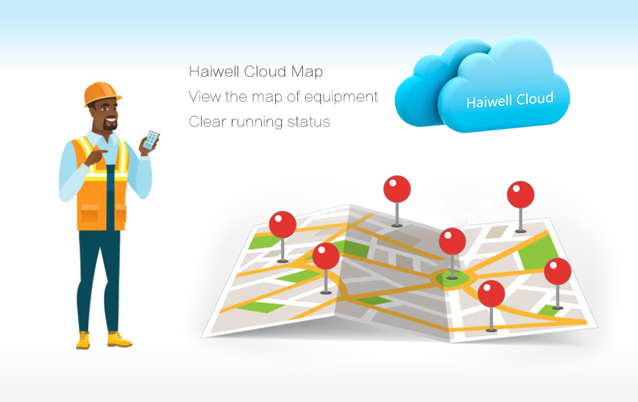 Haiwell Cloud Services