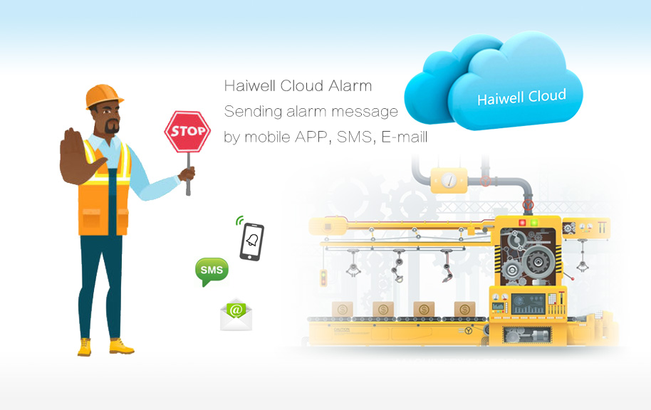 Haiwell Cloud Services