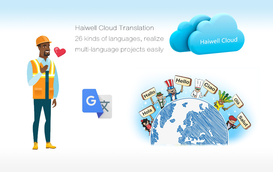 Haiwell Cloud Services